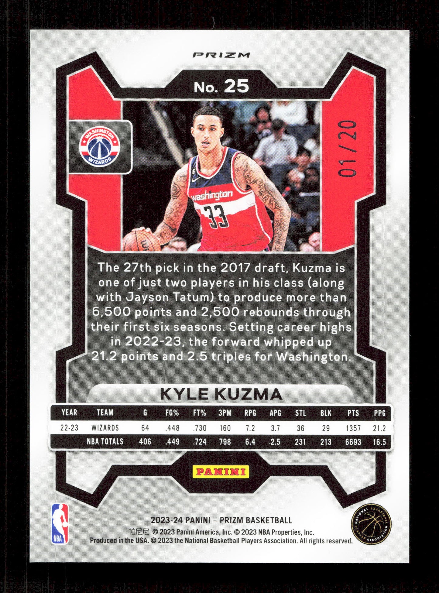 Panini Kyle Kuzma Cherry Blossom Prizm /20 Panini Prizm Basketball 202